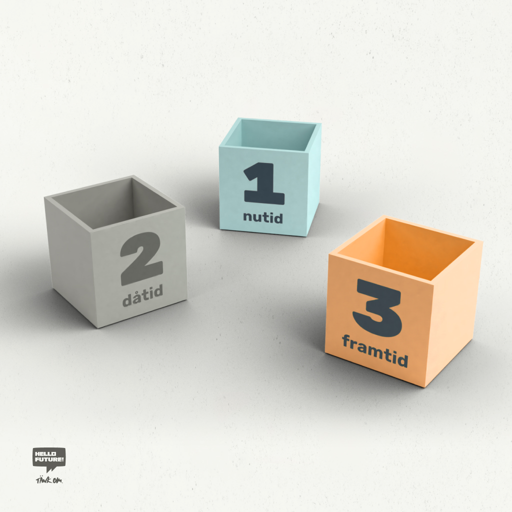 3 Box-modellen – Hello Future